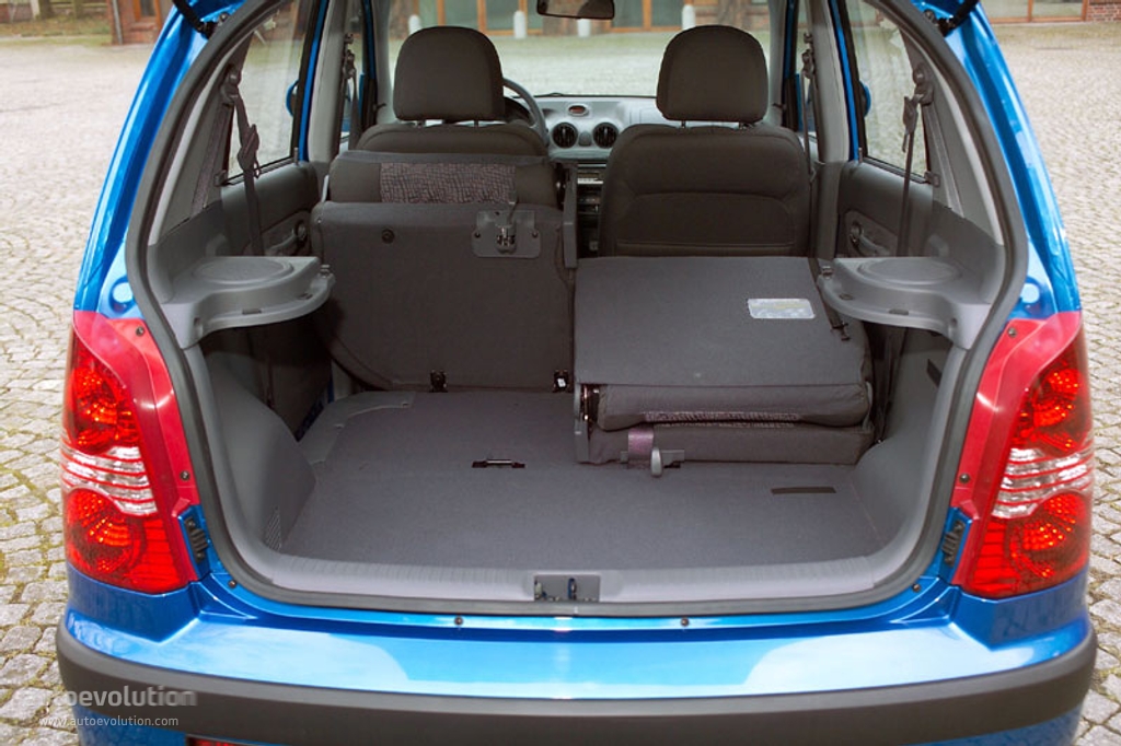 Hyundai Atos technical specifications and fuel economy